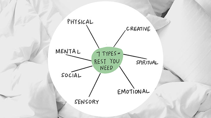 Finding Sanctuary in Rest and Recovery – FitBody Fusion